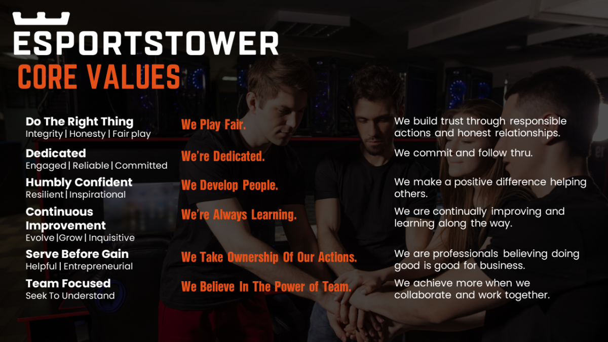 Codes of Conduct - Ethical Esports Coaching